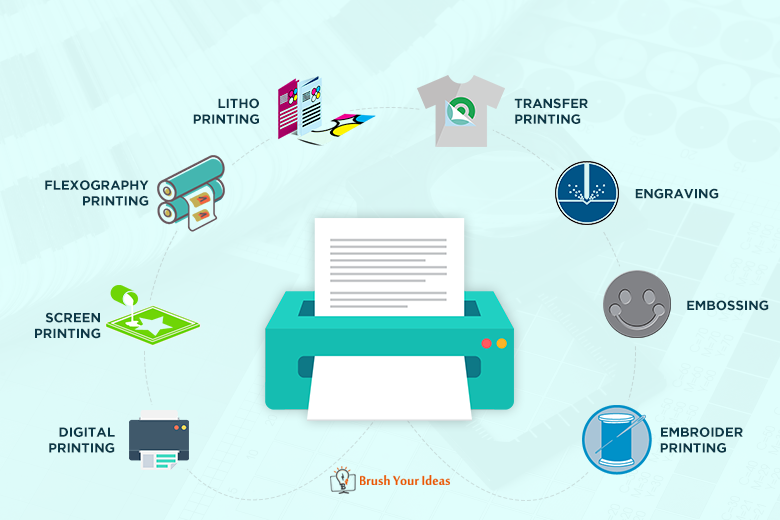 The Different Printing Methods Available In Nigeria Eloquent Digital